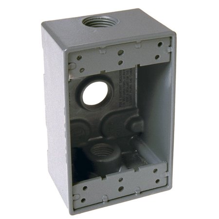 Outdoor Boxes & Lampholders | Electrical