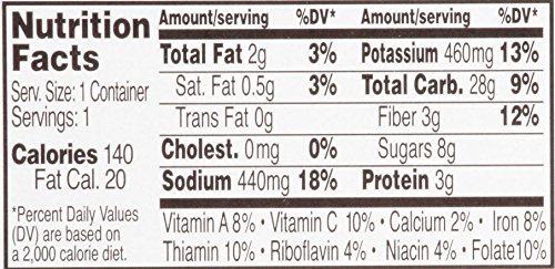 Diet info for CAMPBELL'S, SPAGHETTIOS MICROS, ORIGINAL MICROWAVABLE ...